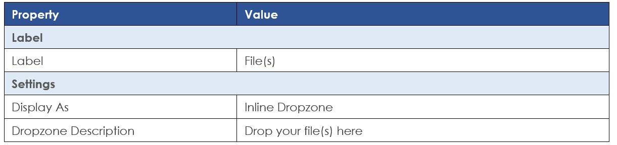Setting Up Oci Bucket Storage And Accessing From Apex 9856